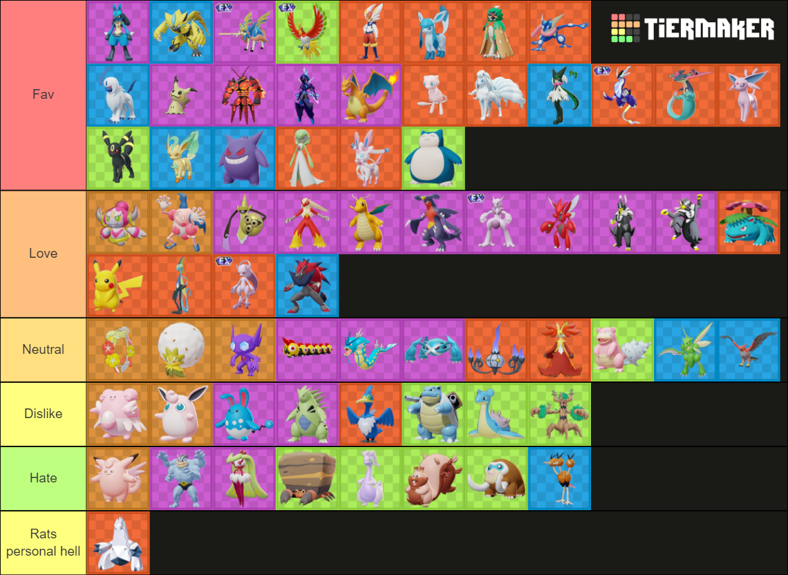 Pokemon Unite (Pokemon) Tier List (Community Rankings) - TierMaker