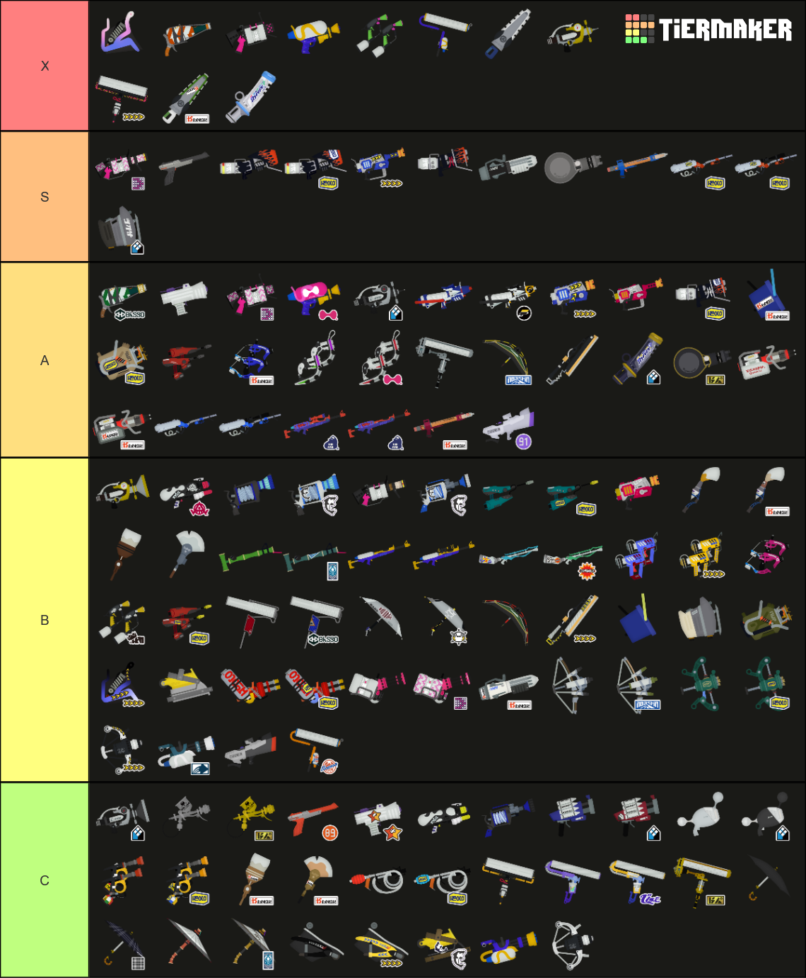 All Splatoon 3 Weapons (Sizzle Season 2024) Tier List (Community ...