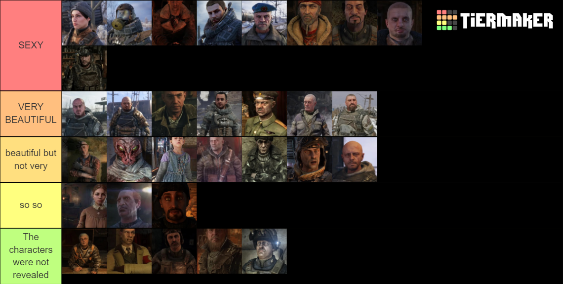 Metro Game Characters Tier List (Community Rankings) - TierMaker