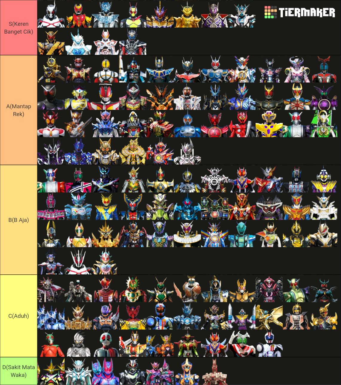 Every Kamen Rider Final Form Tier List (Community Rankings) - TierMaker
