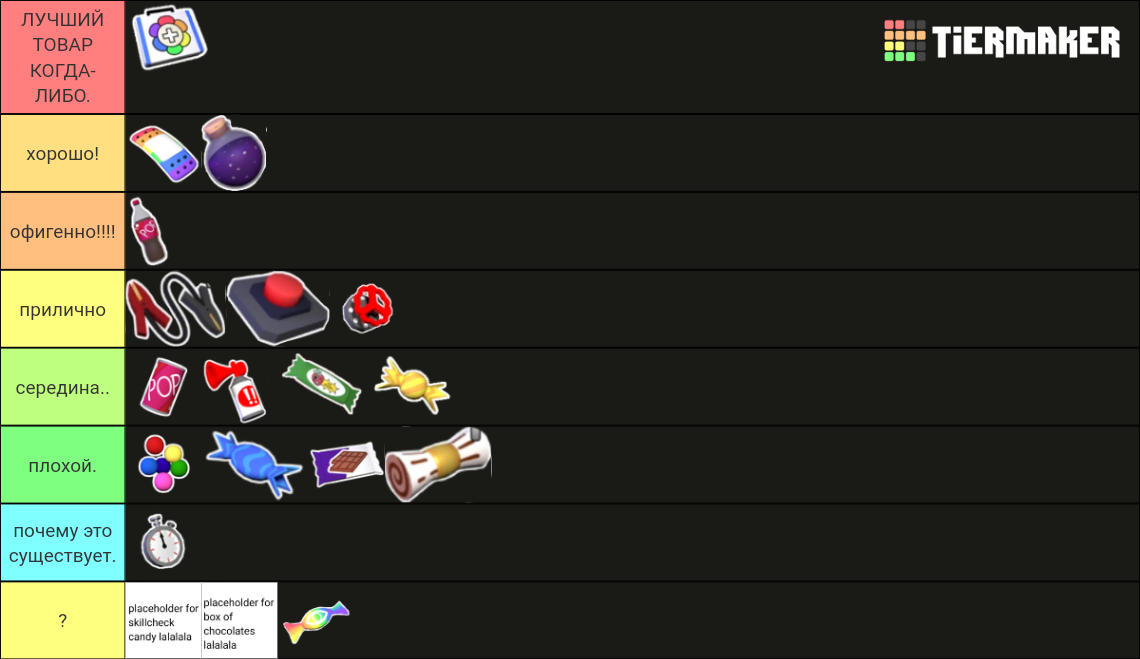 Dandy's World Items Tierlist! Tier List (Community Rankings) - TierMaker