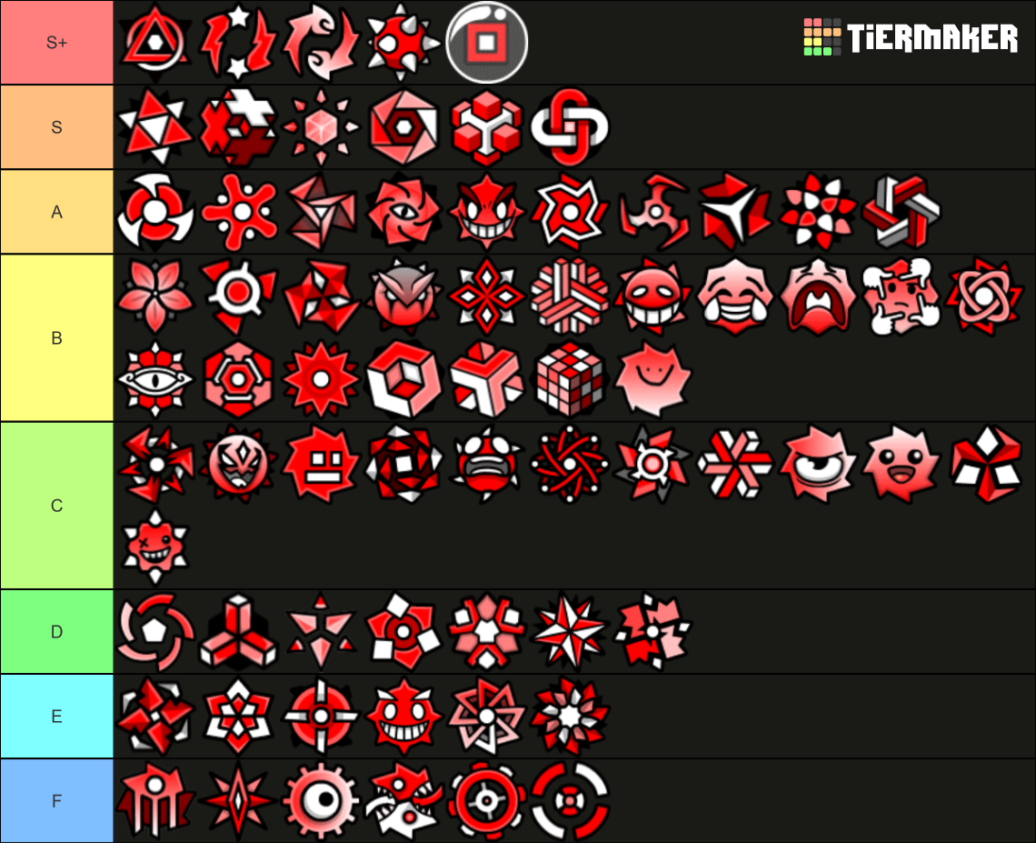 All GD 2.2 Icons (496) Tier List (Community Rankings) - TierMaker