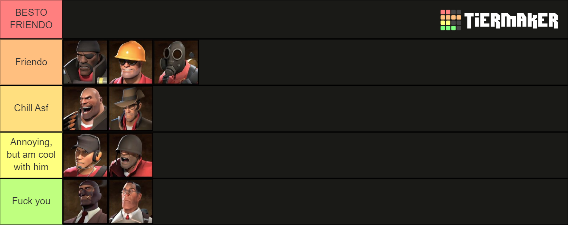 TF2 classes ranked Tier List (Community Rankings) - TierMaker