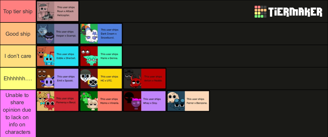 Sprunki Oc ships Tier List (Community Rankings) - TierMaker