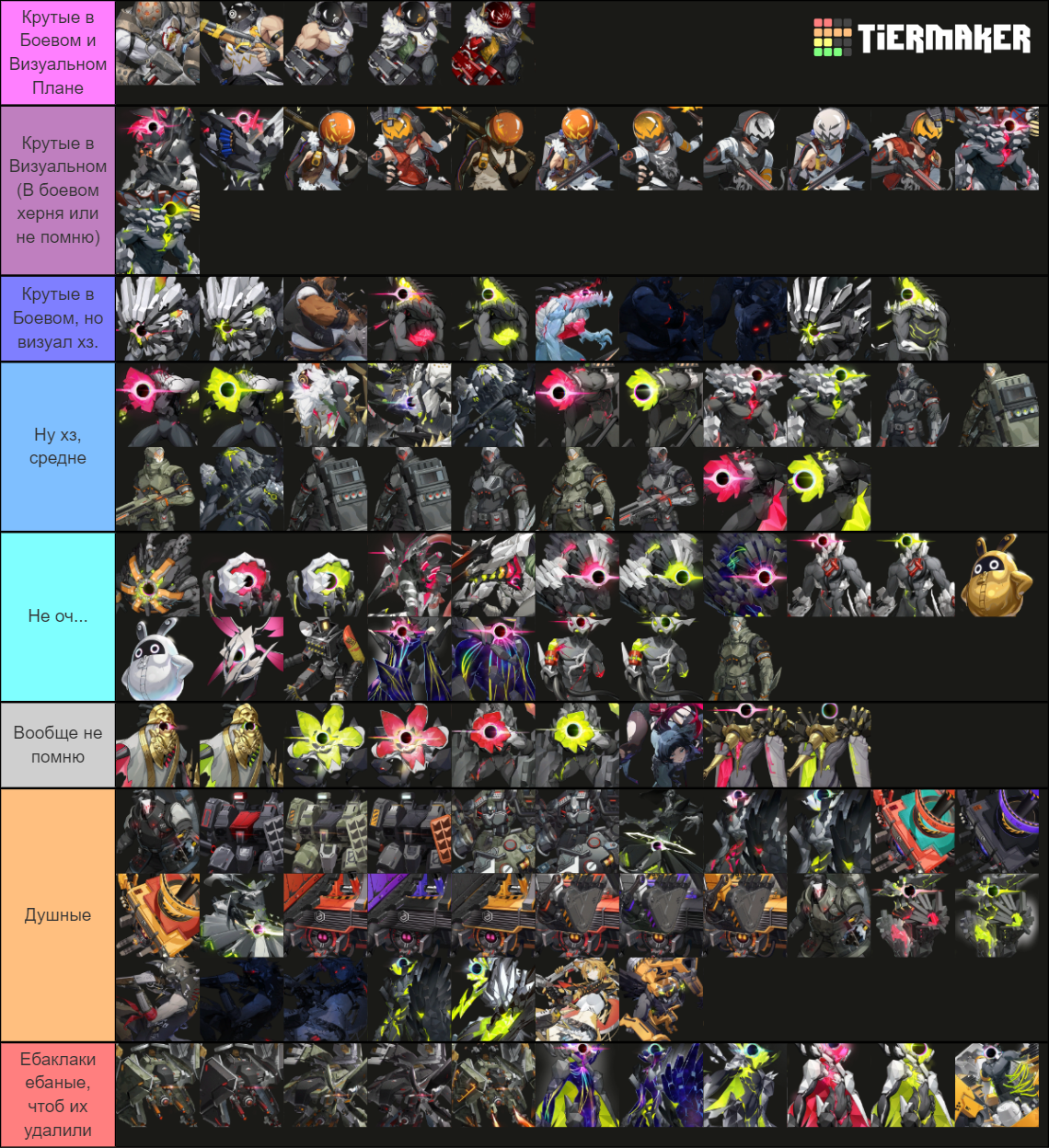 Zenless Zone Zero Enemies [1.2 Ver] Tier List (Community Rankings ...