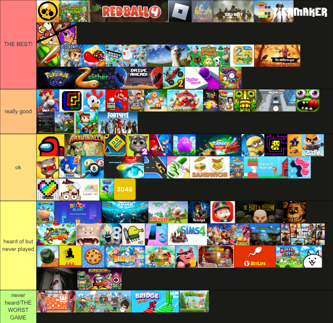 Random Mobile games Tier List (Community Rankings) - TierMaker