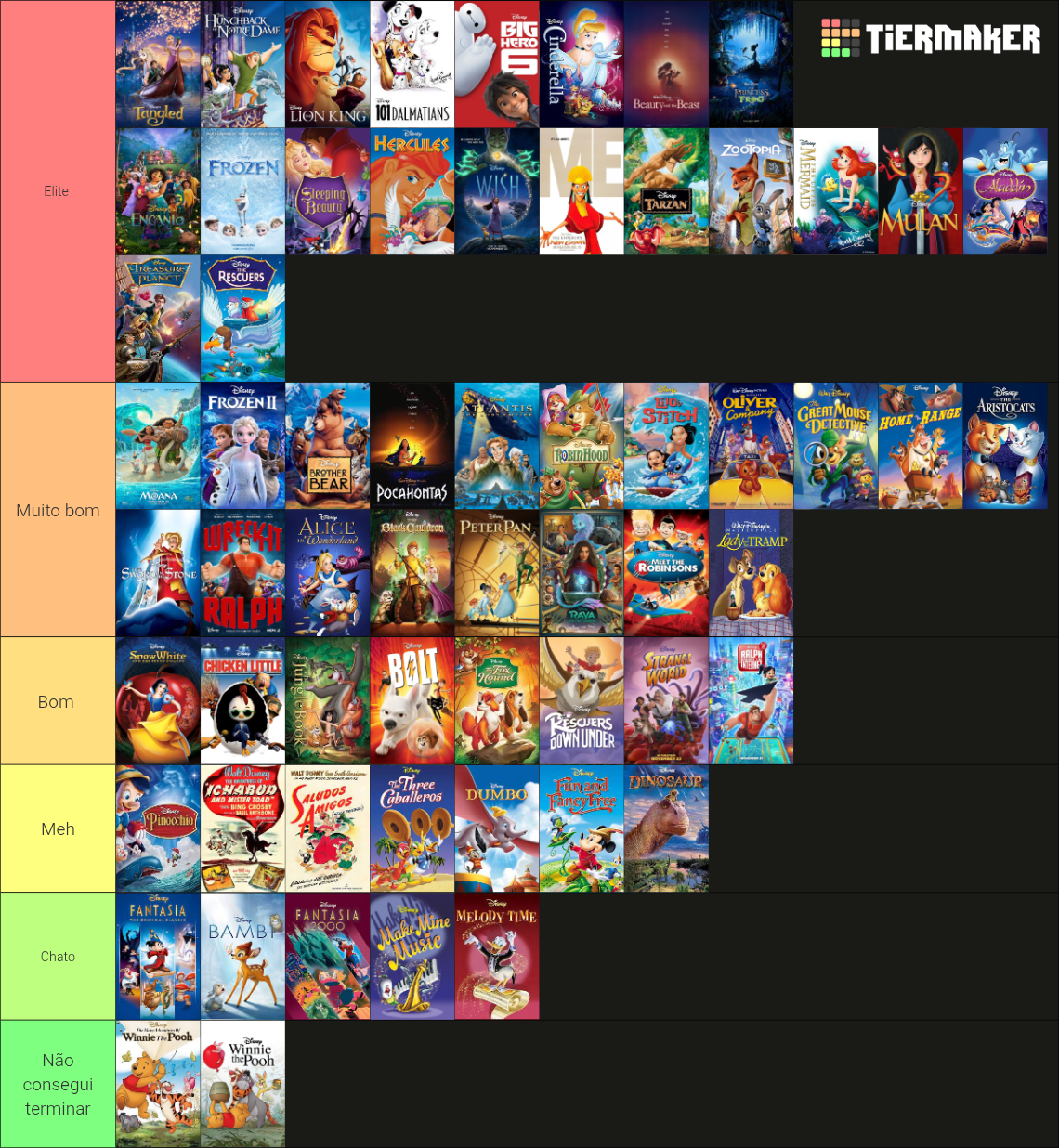 All 62 Walt Disney Animation Studios films Tier List (Community ...