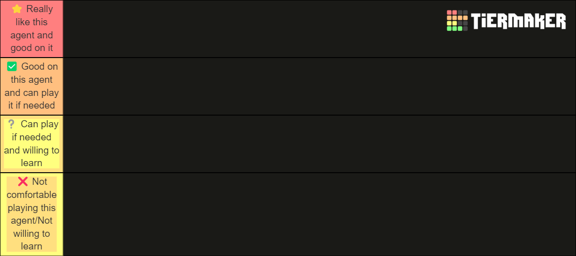 Valorant Agent (Deadlock) Tier List (Community Rankings) - TierMaker