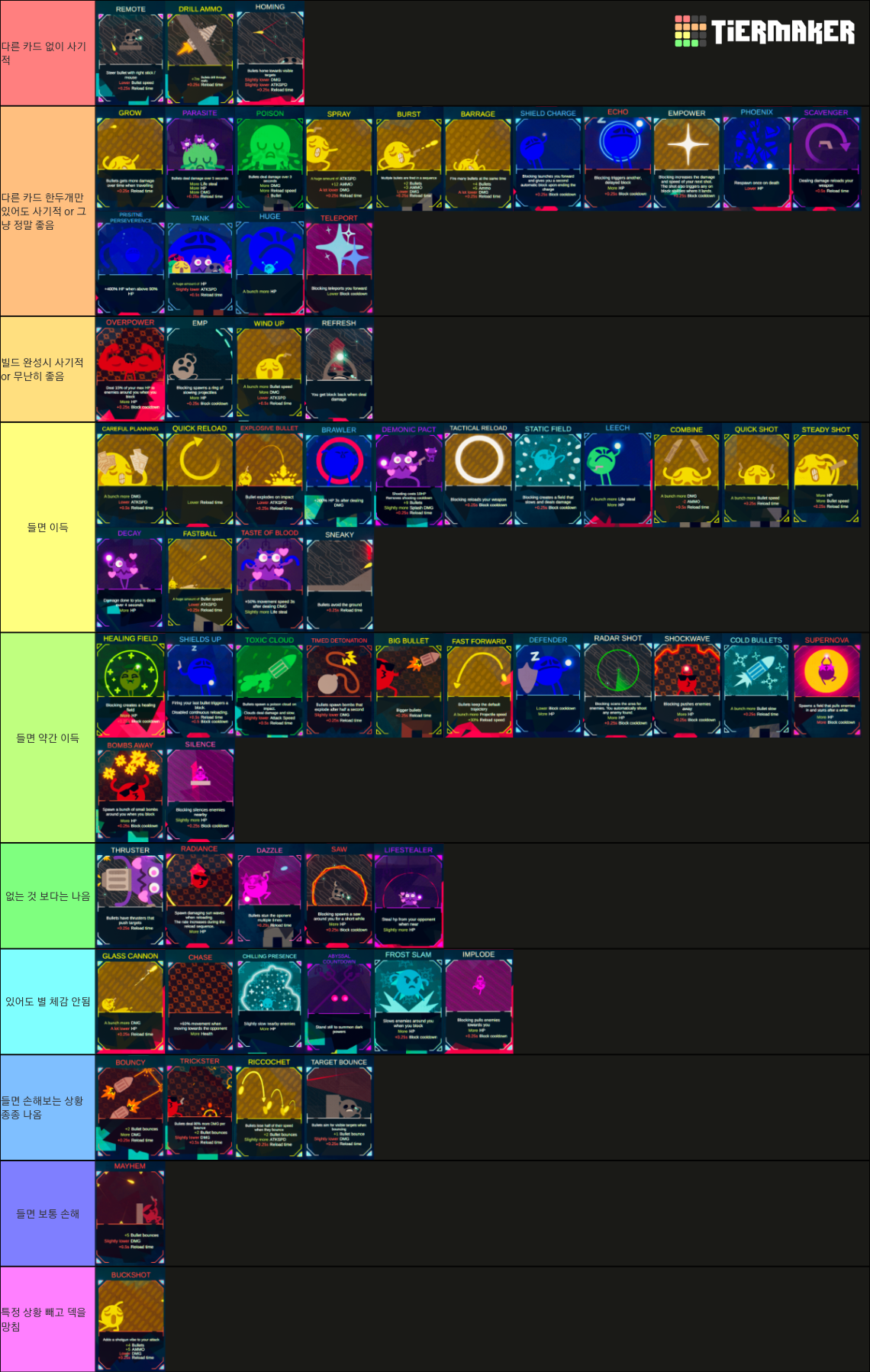 ROUNDS cards Tier List (Community Rankings) - TierMaker