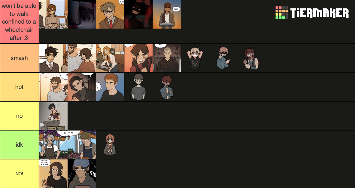School Bus Graveyard Characters Tier List (Community Rankings) - TierMaker