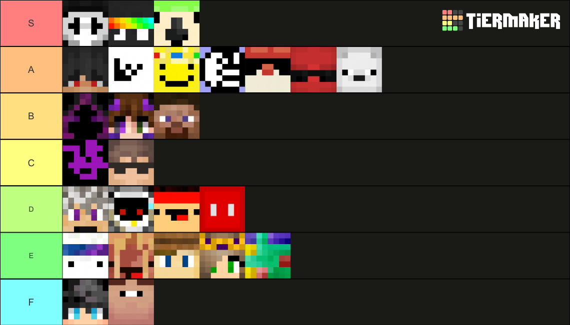 lifesteal smp members Tier List (Community Rankings) - TierMaker