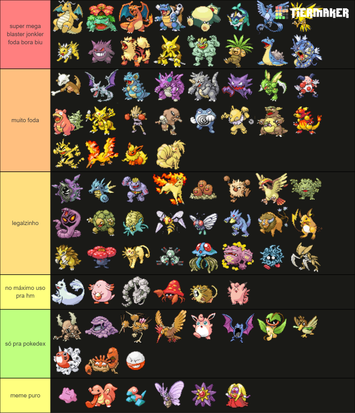Pokémon Fire Red/Leaf Green ingame Tier List (Community Rankings ...