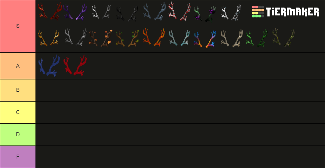 Roblox Antlers Tier List (Community Rankings) - TierMaker
