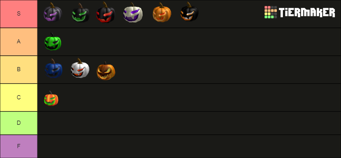 ROBLOX Sinister Pumpkin Tierlist Tier List (Community Rankings) - TierMaker