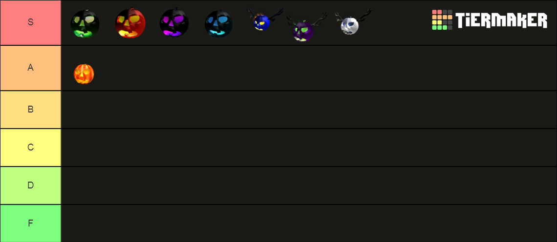 Roblox pumpkin head series Tier List (Community Rankings) - TierMaker