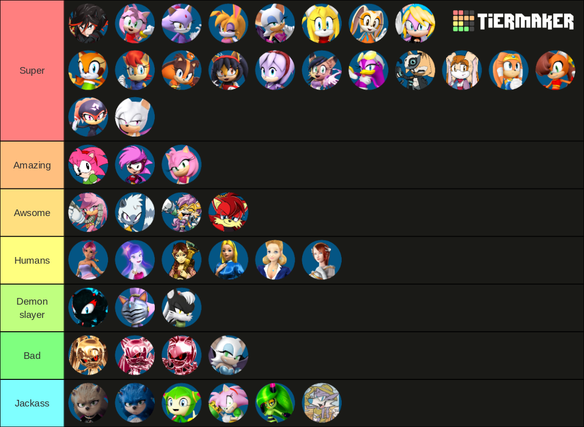 Sonic Girls Tierlist Tier List (Community Rankings) - TierMaker