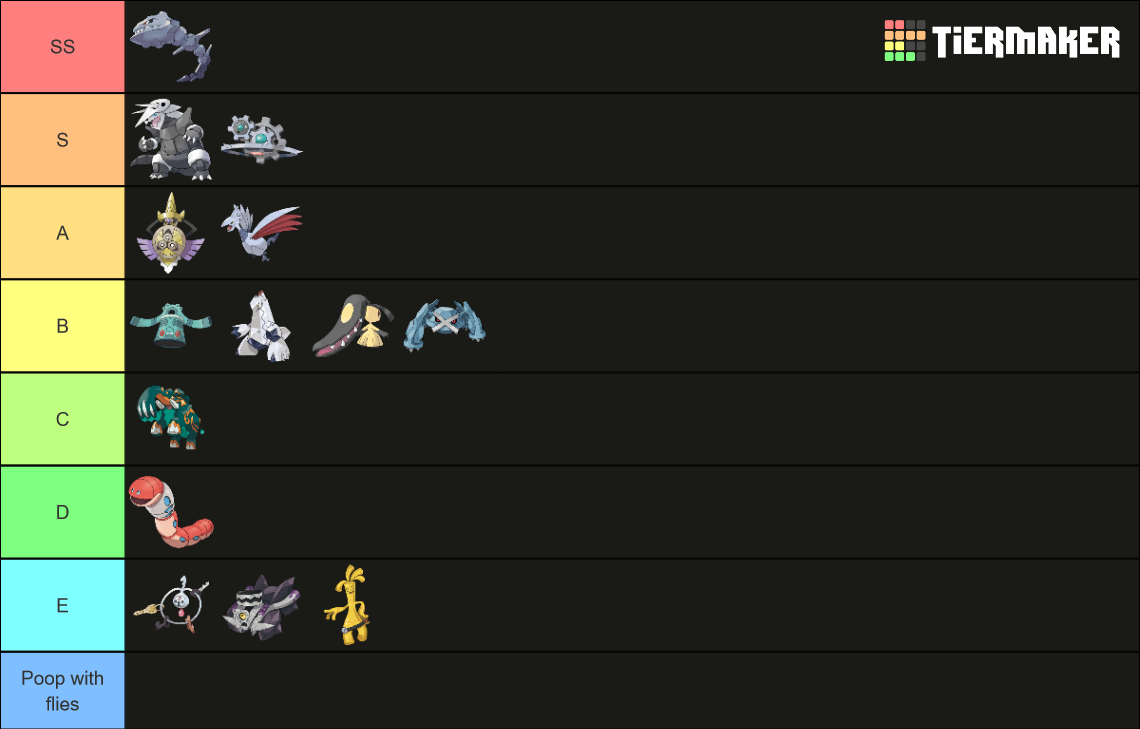 Pokémon Steel Types Tier List (Community Rankings) - TierMaker