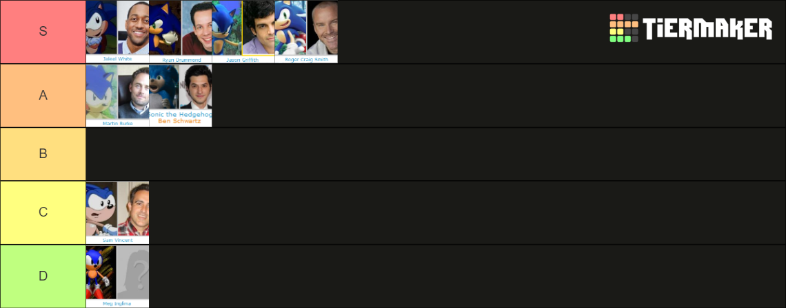 Sonic Voice Actors Tier List (Community Rankings) - TierMaker