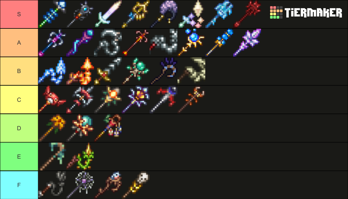 Terraria 1.4.1 Summon Weapons Tier List (Community Rankings) - TierMaker