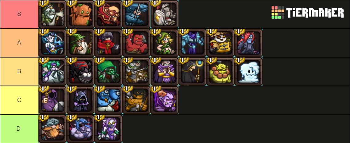 Skill Legends Royale Heroes Tier List (Community Rankings) - TierMaker