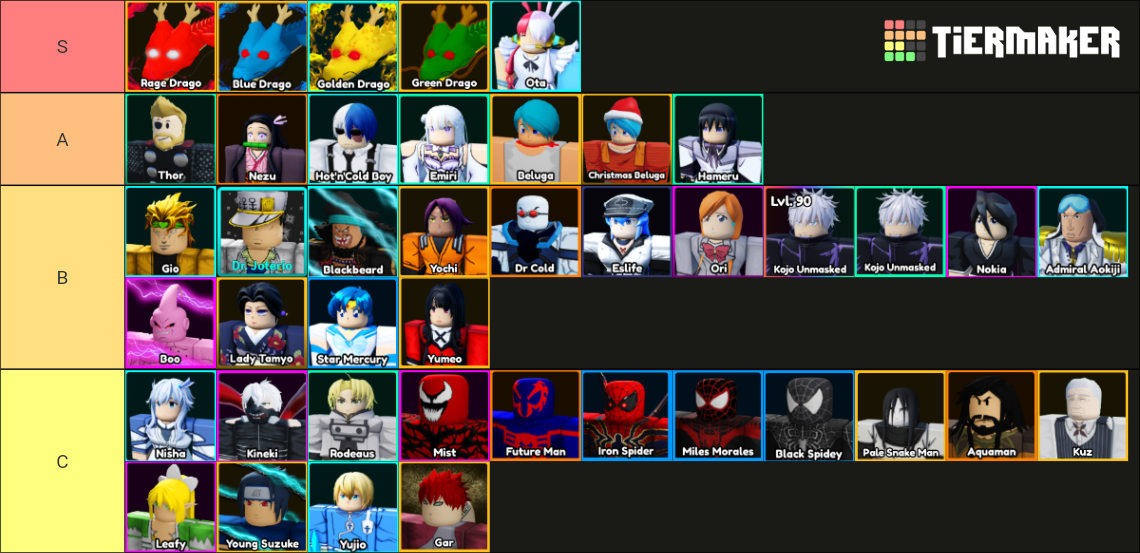Ultimate Tower Defense Tier List (Community Rankings) - TierMaker