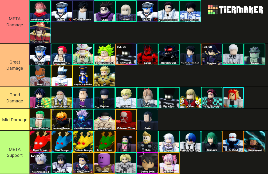 Ultimate Tower Defense Tier List (Community Rankings) - TierMaker