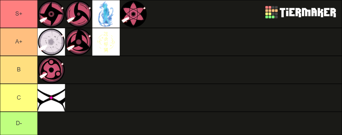 The Time Of Ninja Tier List (Community Rankings) - TierMaker