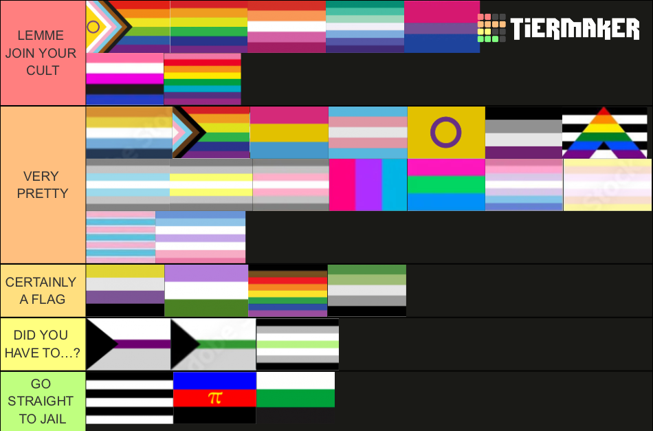 LGBTQ+ Pride flags Tier List (Community Rankings) - TierMaker