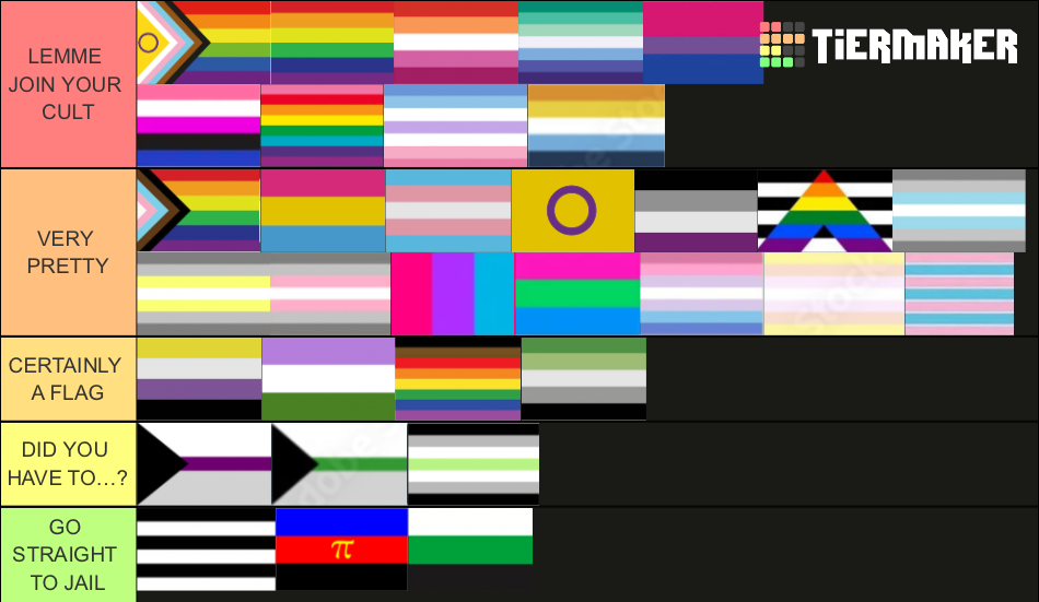 LGBTQ+ Pride flags Tier List (Community Rankings) - TierMaker