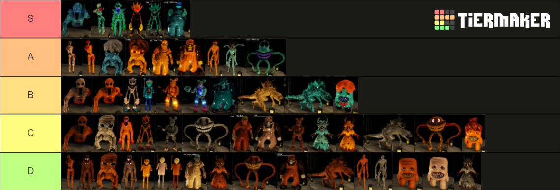 Pillar Chase 2 ALL RANKED SKINS (PCX UPDATE) Tier List (Community ...