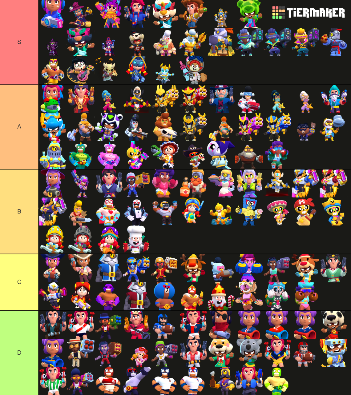 Brawl Stars All skins (May 2025) Tier List (Community Rankings) - TierMaker