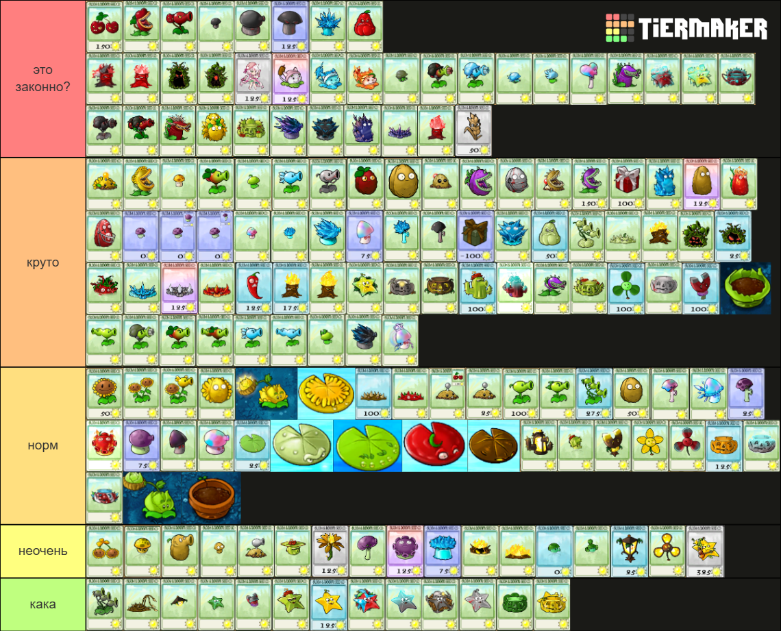 Pvz fusion ver 2.13 All plants tierlist Tier List (Community Rankings) - TierMaker