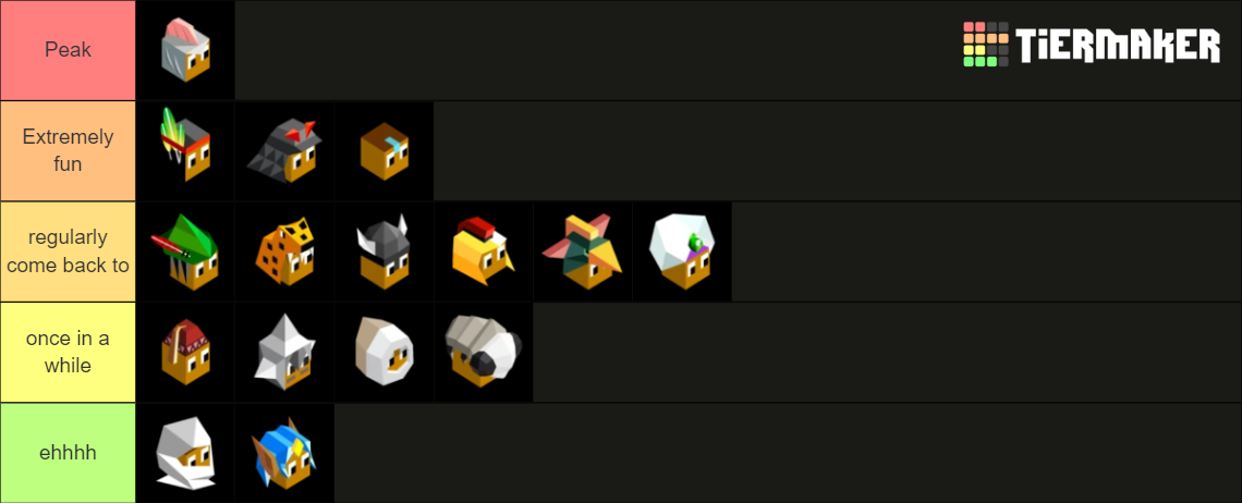 Polytopia - Tribes Tierlist Tier List (Community Rankings) - TierMaker