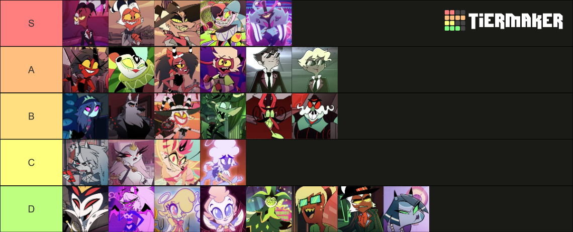 Helluva Boss Characters Tier List (Community Rankings) - TierMaker