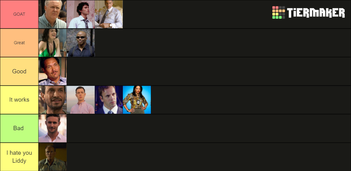 Dexter Main Antagonists Tier List (Community Rankings) - TierMaker