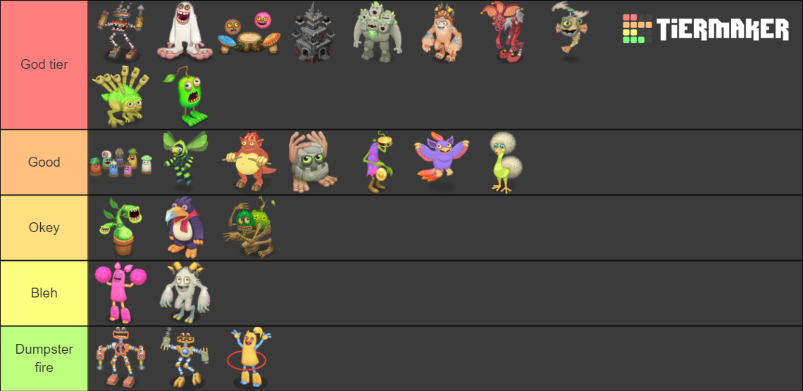 Earth Island Monsters Tier List (Community Rankings) - TierMaker