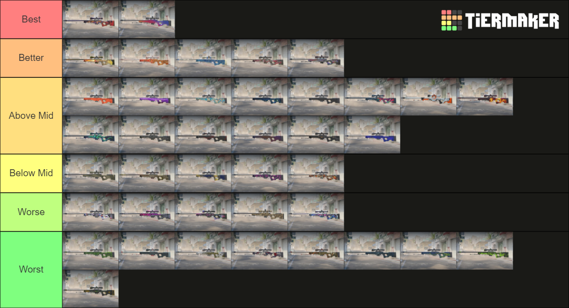 Counter-Strike 2 (CS2): All AWP Skins (Feb 2024) Tier List (Community Rankings) - TierMaker