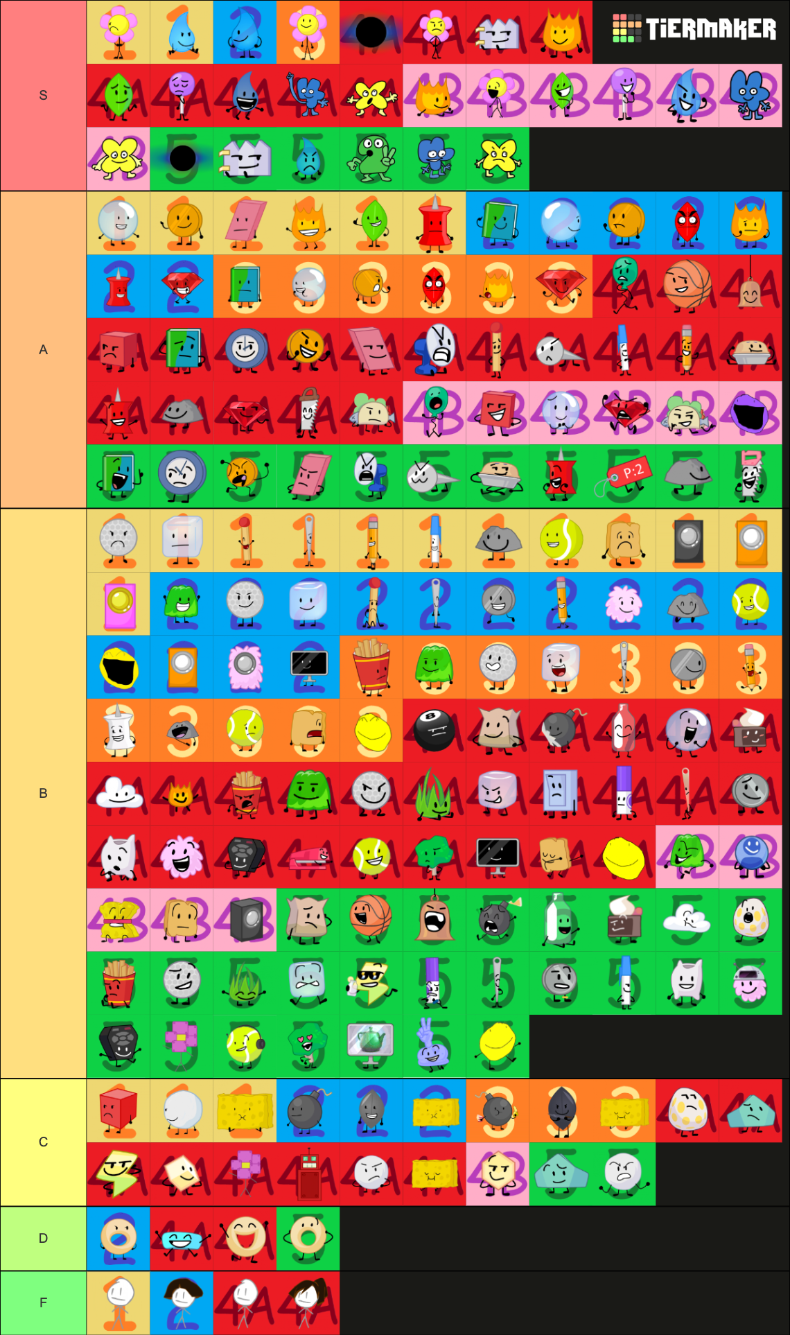BFDI Characters BFDI-TPOT Tier List (Community Rankings) - TierMaker