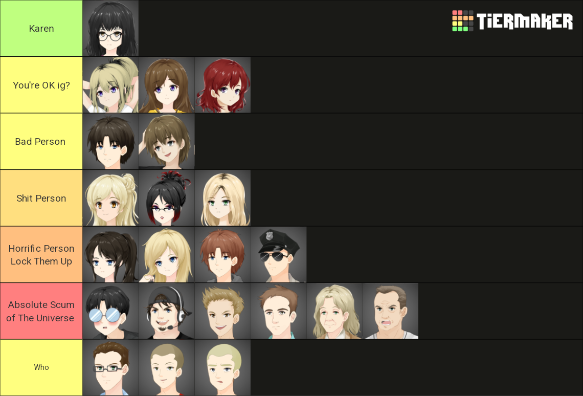 Class of '09 Characters Tier List (Community Rankings) - TierMaker