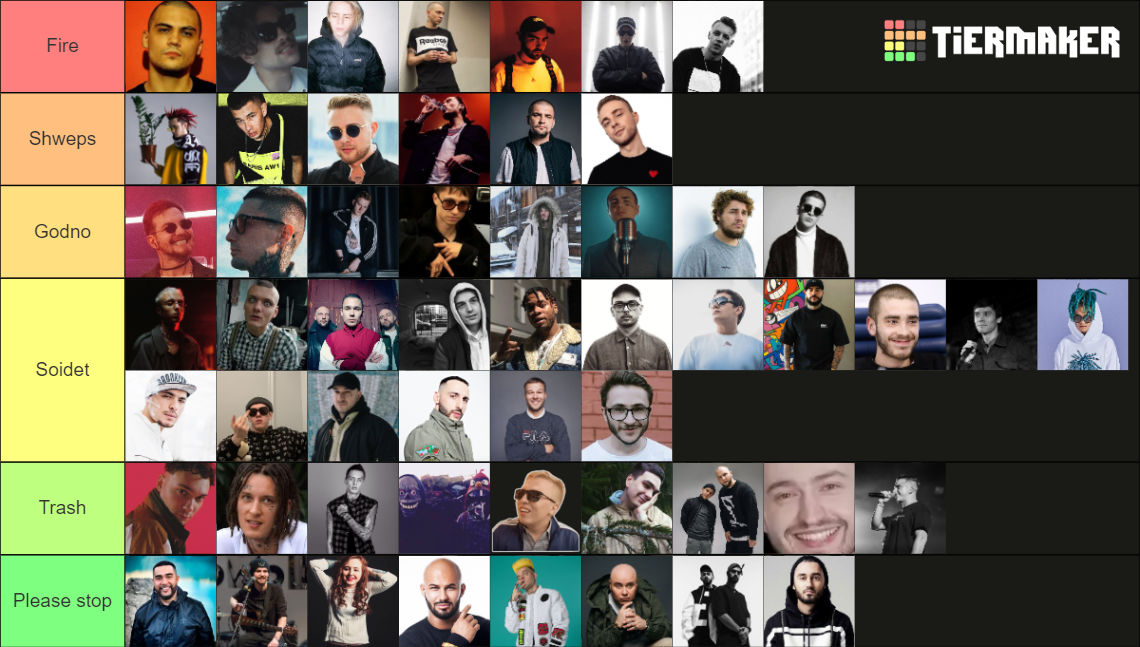 Russian Rappers Tier List (Community Rankings) - TierMaker