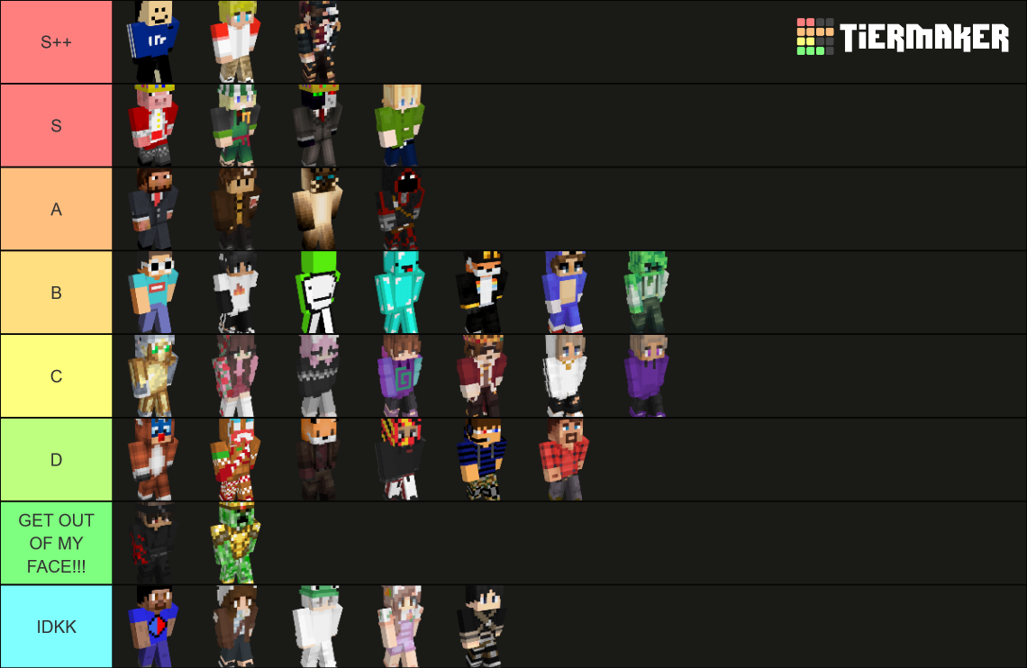 Dream SMP Tier List (Community Rankings) - TierMaker