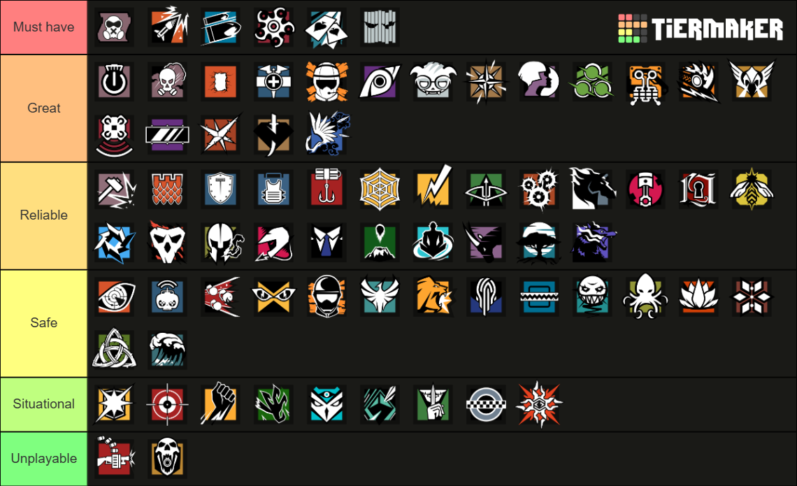 Tom Clancy's Rainbow Six Siege: Operator Icons (Y9S2) Tier List ...