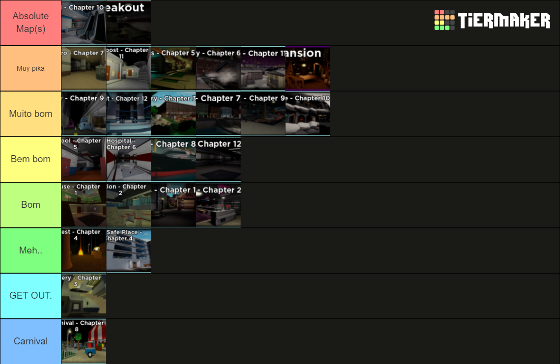 All Roblox Piggy Maps Tier List (Community Rankings) - TierMaker