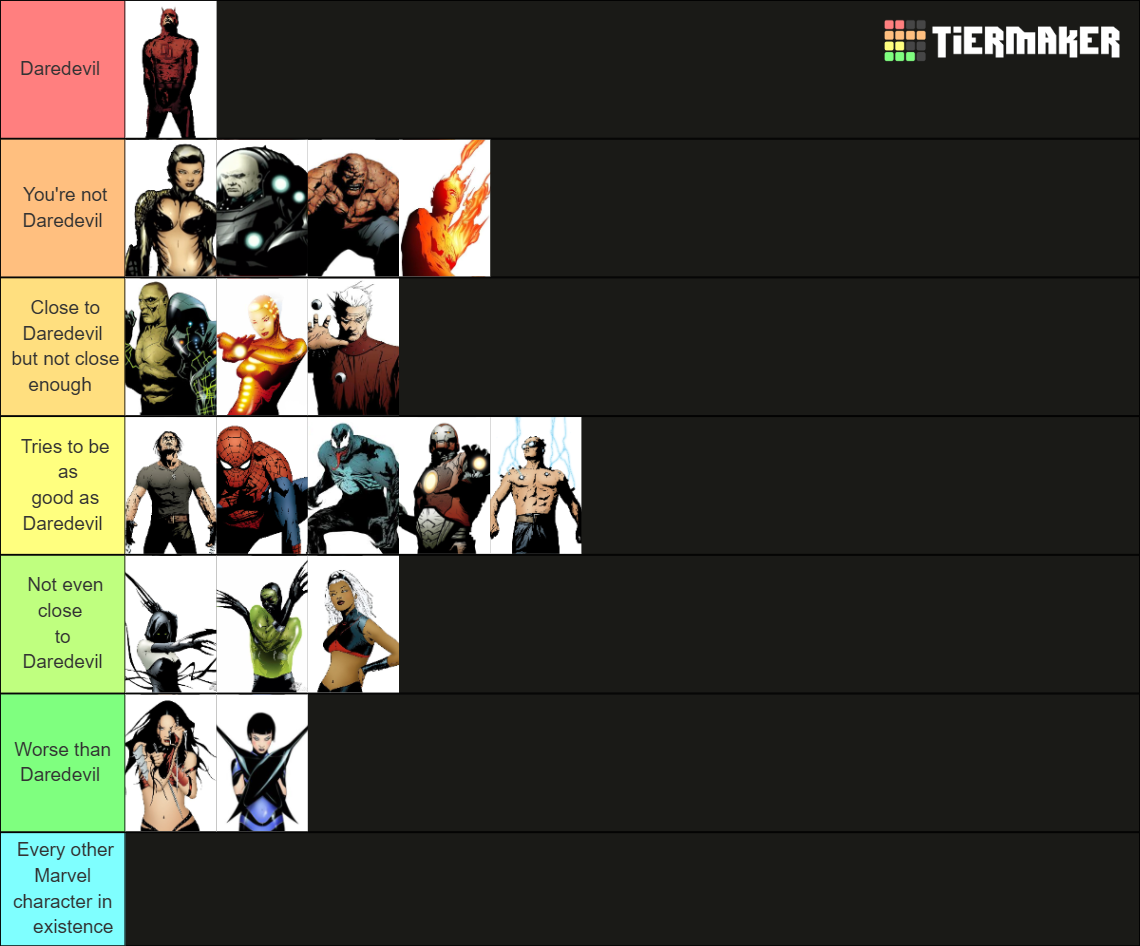 Marvel Nemesis: Rise of the Imperfects Tier List (Community Rankings ...