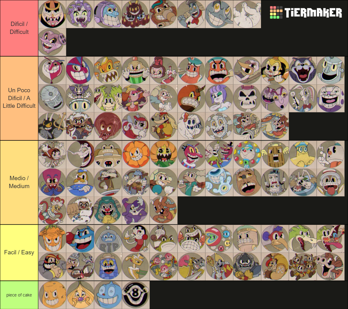 Cuphead Bosses All Phases / Cuphead Bosses Todas Las Fases Tier List ...