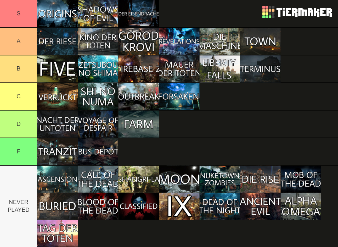 Treyarch Zombies Maps (UP TO BO6) Tier List (Community Rankings ...