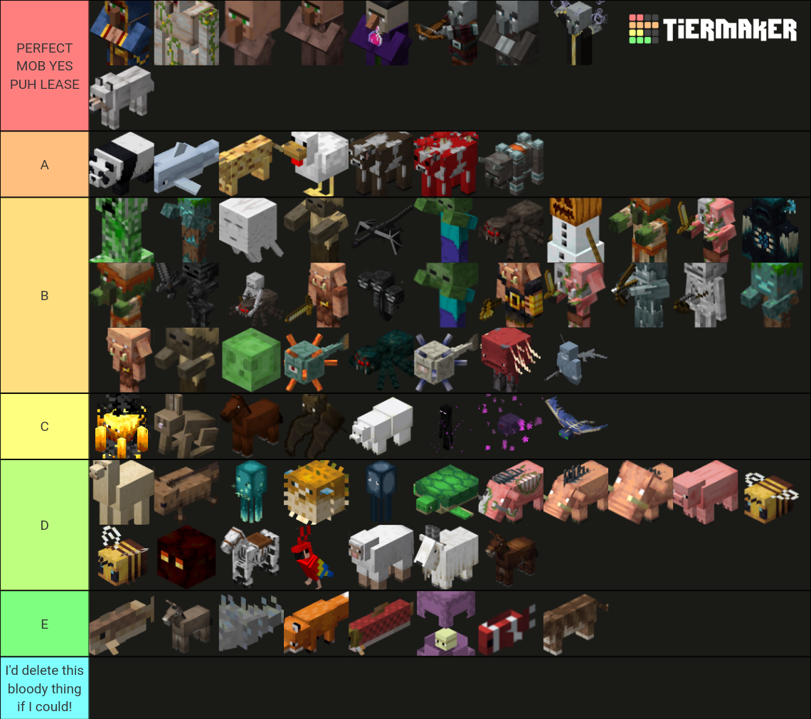 Every Official Minecraft Mob ! (1.17) Tier List (Community Rankings ...