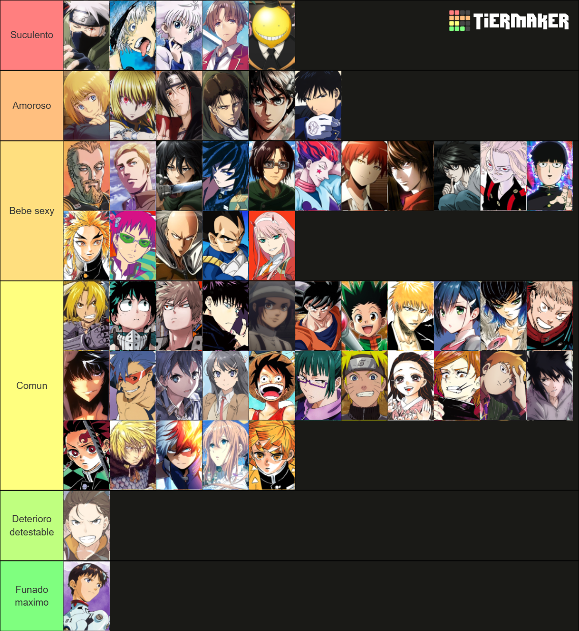 Top 100 Most Popular Anime Characters (from MAL and AniList) Tier List ...