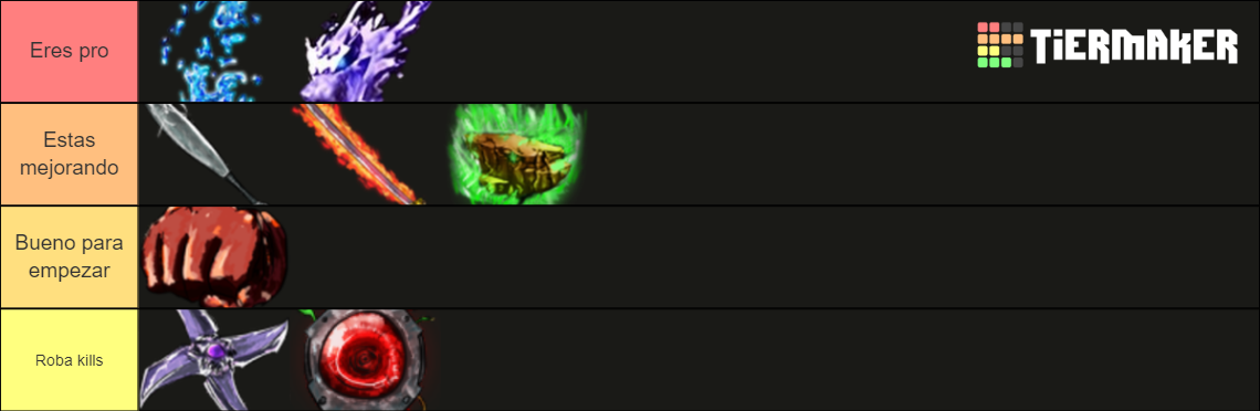 TSB Characters . (July 10, 2024) Tier List (Community Rankings) - TierMaker