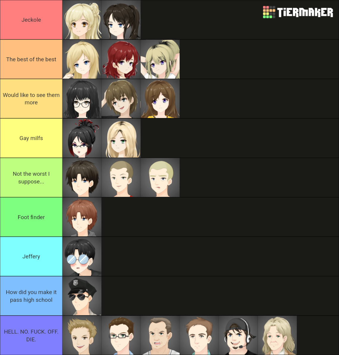 Class of '09 Characters Tier List (Community Rankings) - TierMaker
